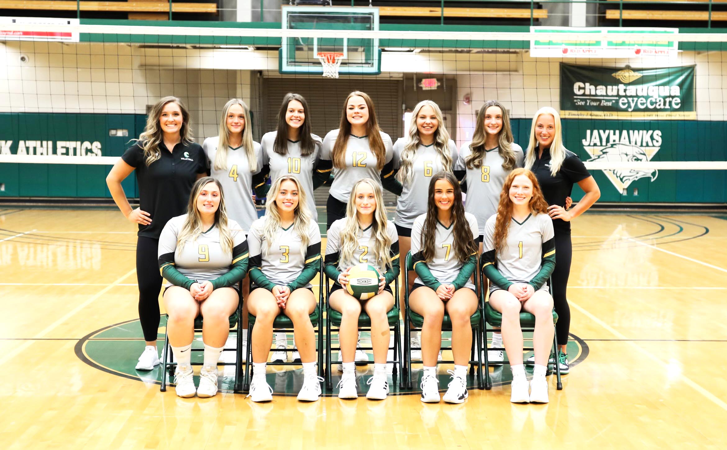 Jayhawks to begin new era under head coach Rudny | News, Sports, Jobs ...